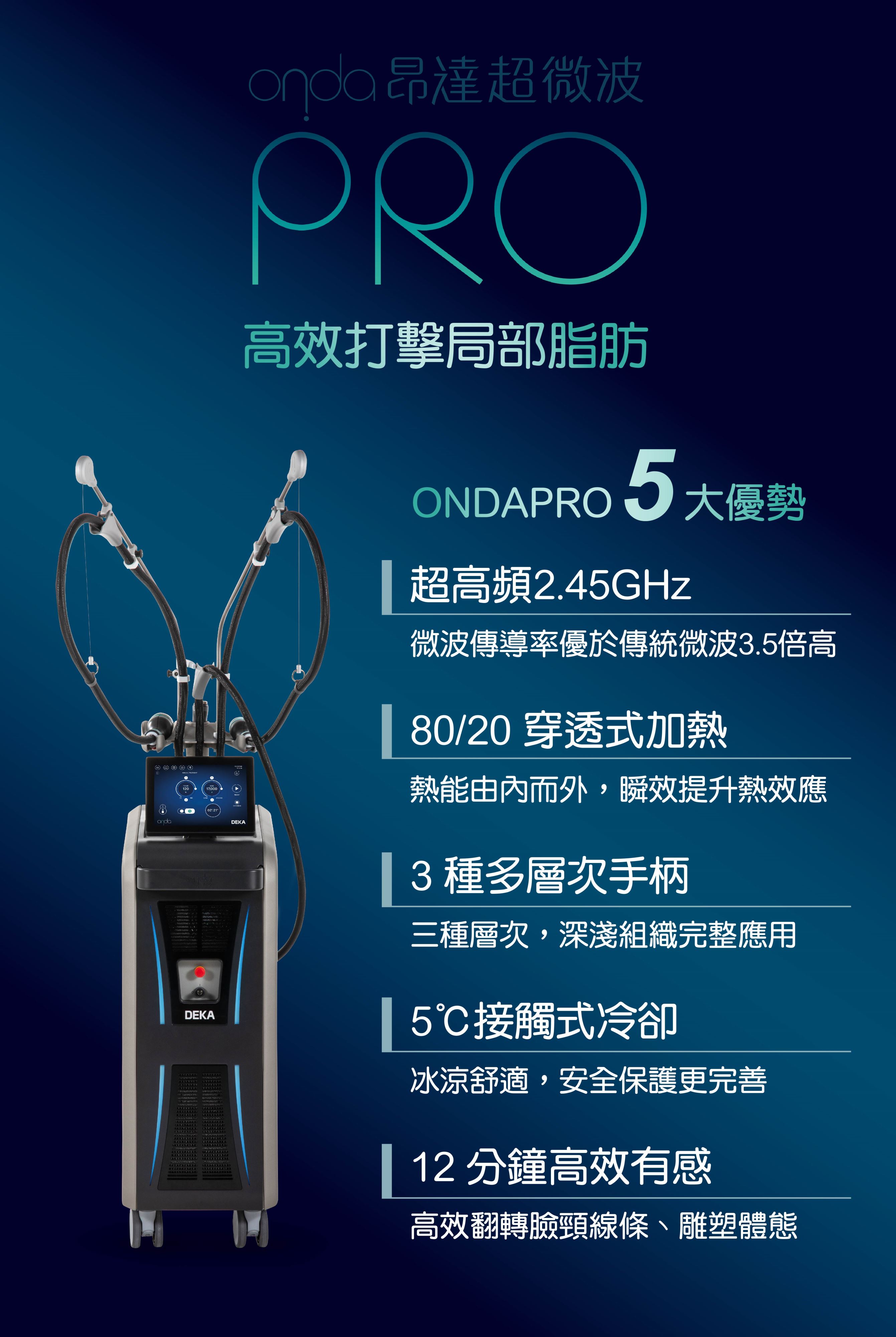 onda pro 昂達超微波 ｜韓佳人診所 | 韓佳人診所 한가인클리닉